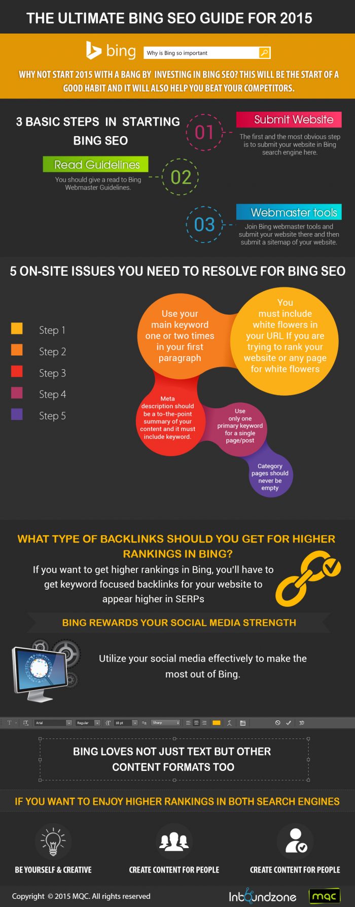 The Ultimate Bing SEO Guide